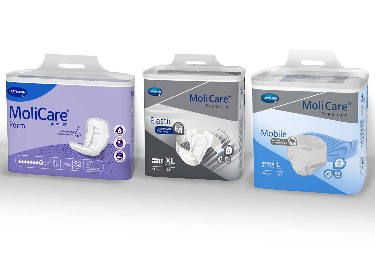 Four decades of incontinence protection with MoliCare