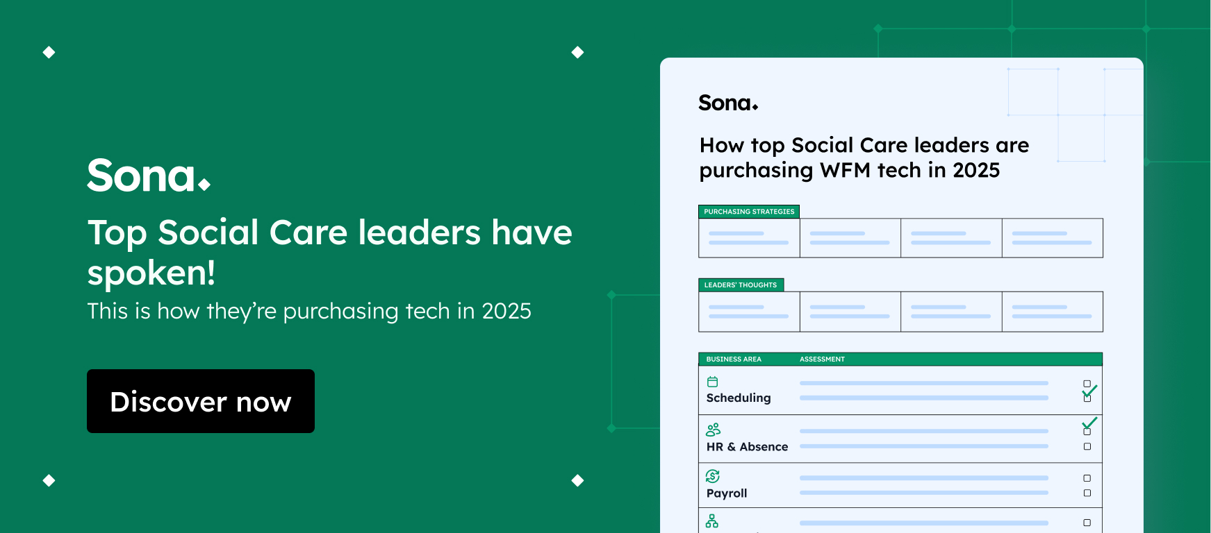 How top Social Care leaders are purchasing WFM tech in 2025